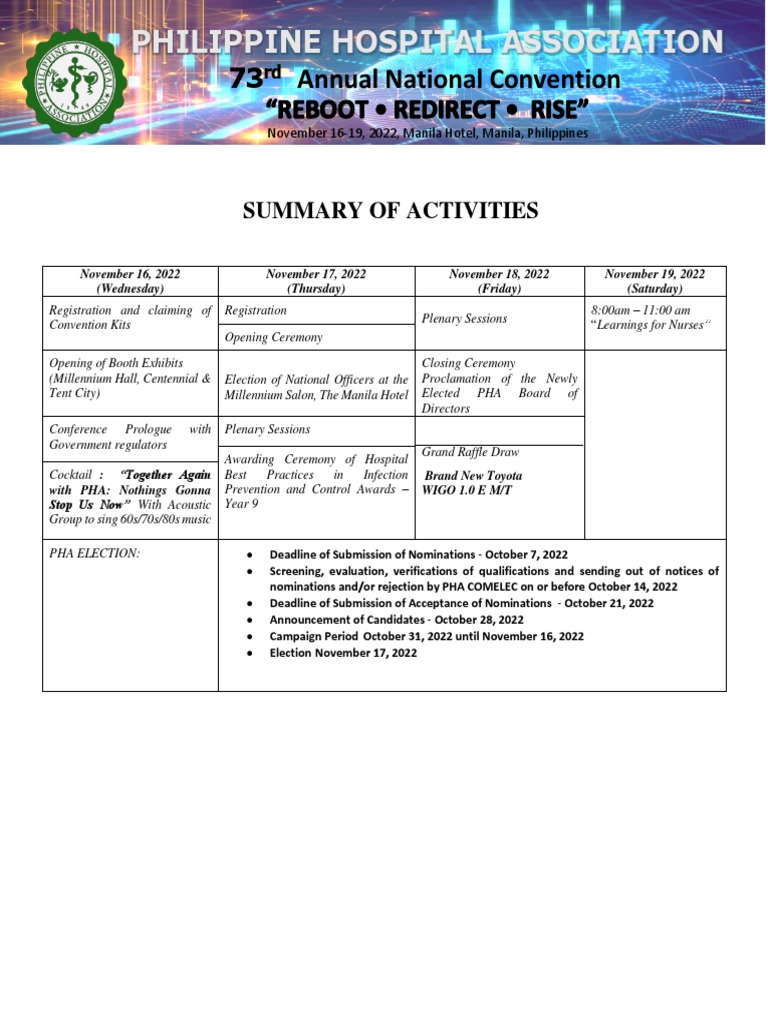 PHA 73RD ANCeX - SCHEDULE OF ACTIVITIES | PDF