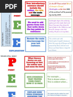 Writing Effective PETER Paragraphs | PDF