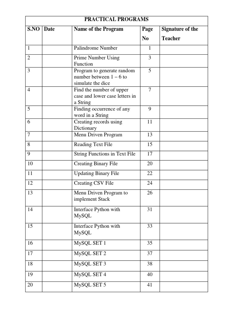 Xii - CS - Lab Programs (2022-23) | PDF | Parameter (Computer ... Xii - CS - Lab Programs (2022-23) | PDF | Parameter (Computer ...