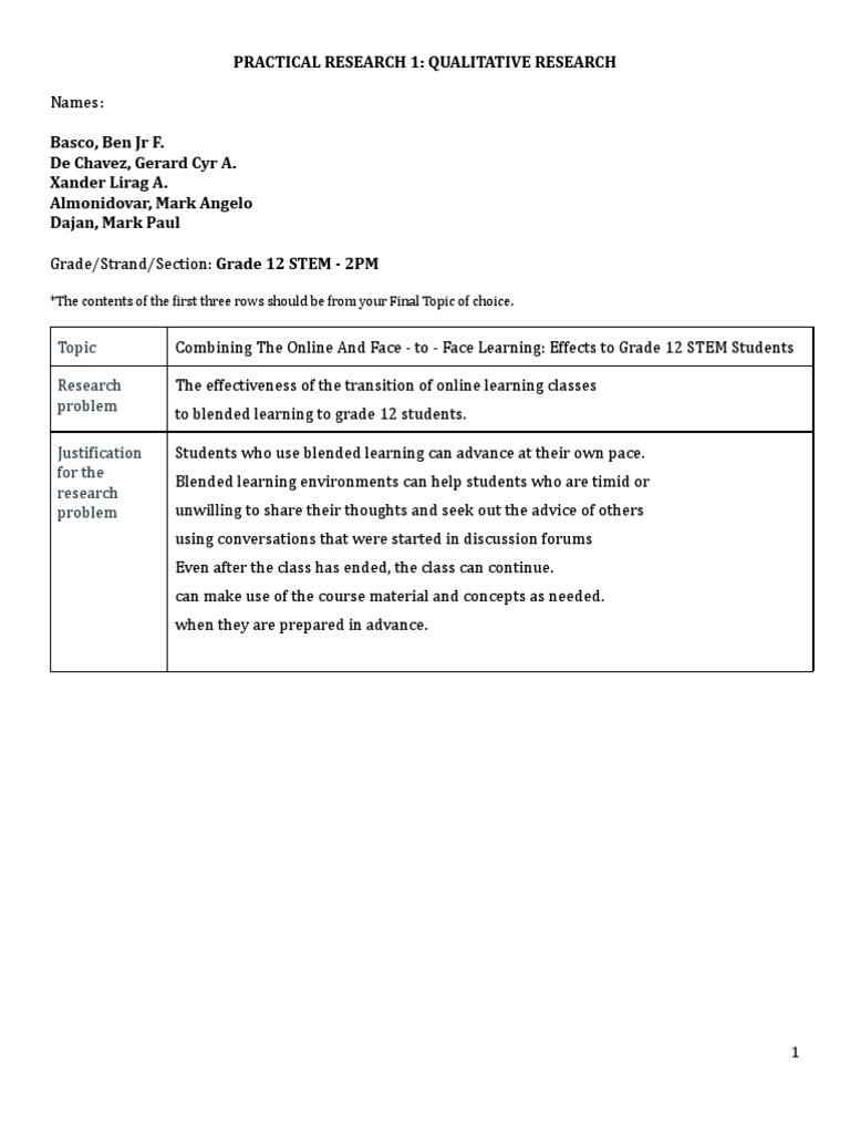 W3Q1 Module Assessment - Conceptual Theoretical Framework | PDF | Educational Technology ...