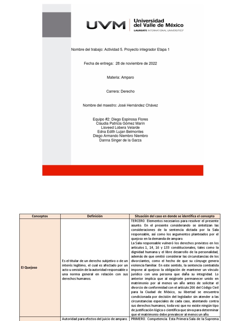 A5 - E2 Pie1 | PDF | Divorcio | Derechos humanos