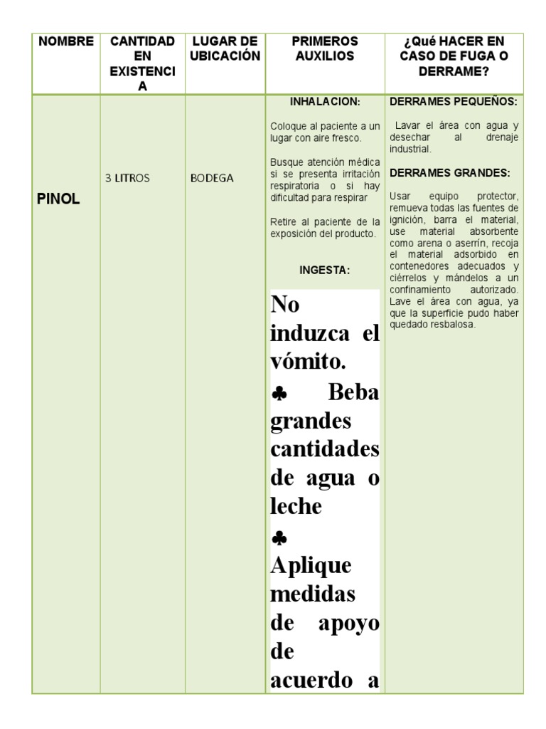 Ingesta de Pinol: Primeros Auxilios | PDF | Agua