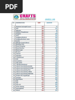 Pathology Lab Test Price List 2025 | PDF | Medical Specialties ...