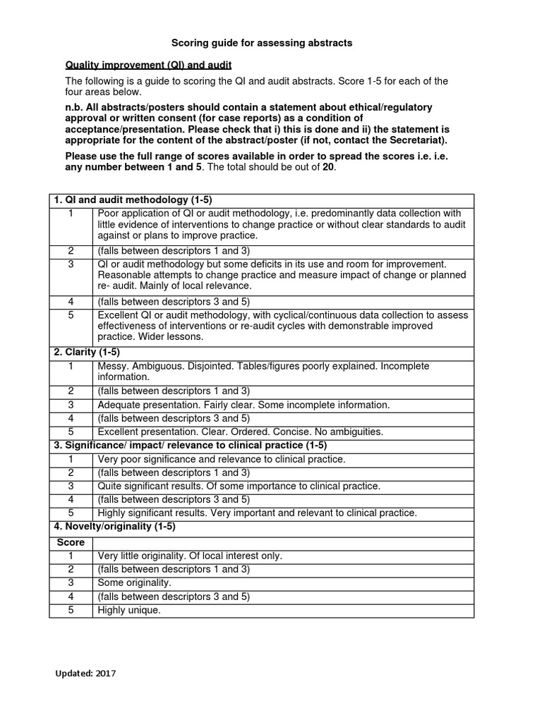 Scoring Guide For Assessing Submitted Abstracts | PDF | Audit ...