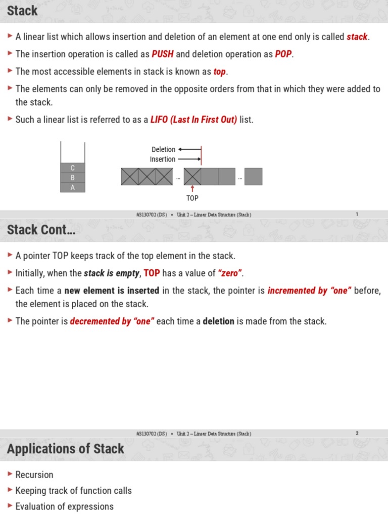 Unit 21 Stack Pdf Subroutine Algorithms And Data Structures 3295