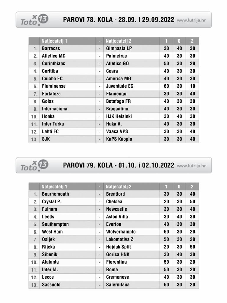 Parovi Toto 13 78 I 79 Kolo | PDF