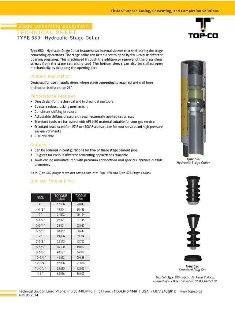 Type 680 Hydraulic Stage Collar | PDF | Pascal (Unit) | Cement