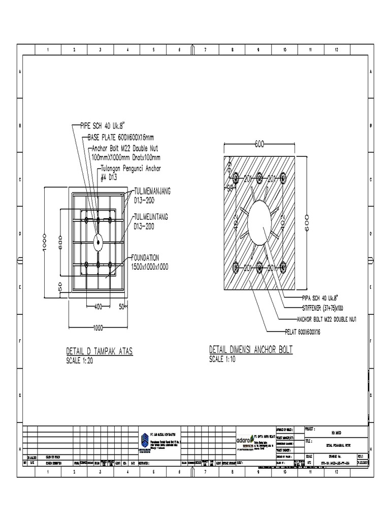 Sis Project Mia Haju - Petir3 | PDF