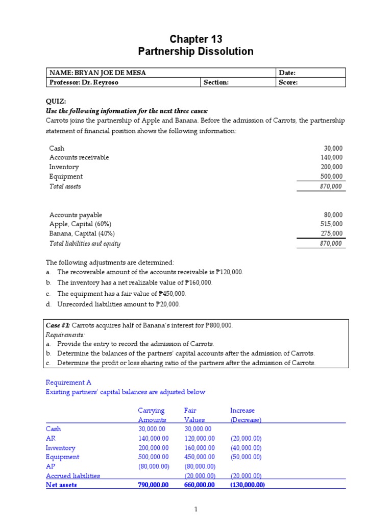 QUIZZES - CHAPTER 13 - PARTNERSHIP DISSOLUTION With Answer | PDF | Financial Economics ...