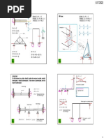 DETERMINACY (Sample Problems) | PDF | Truss | Equations