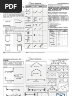 PCCP Design Standards for National Roads | PDF | Road Surface | Road