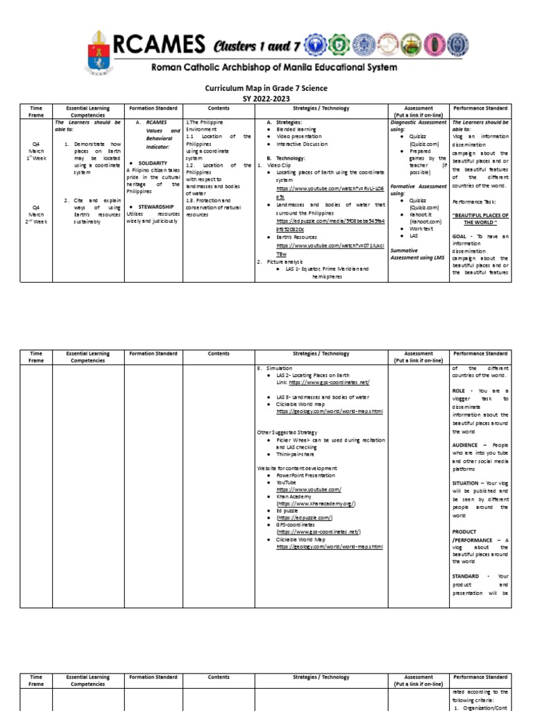Grade 7 Science Curriculum Map | PDF | Graphics