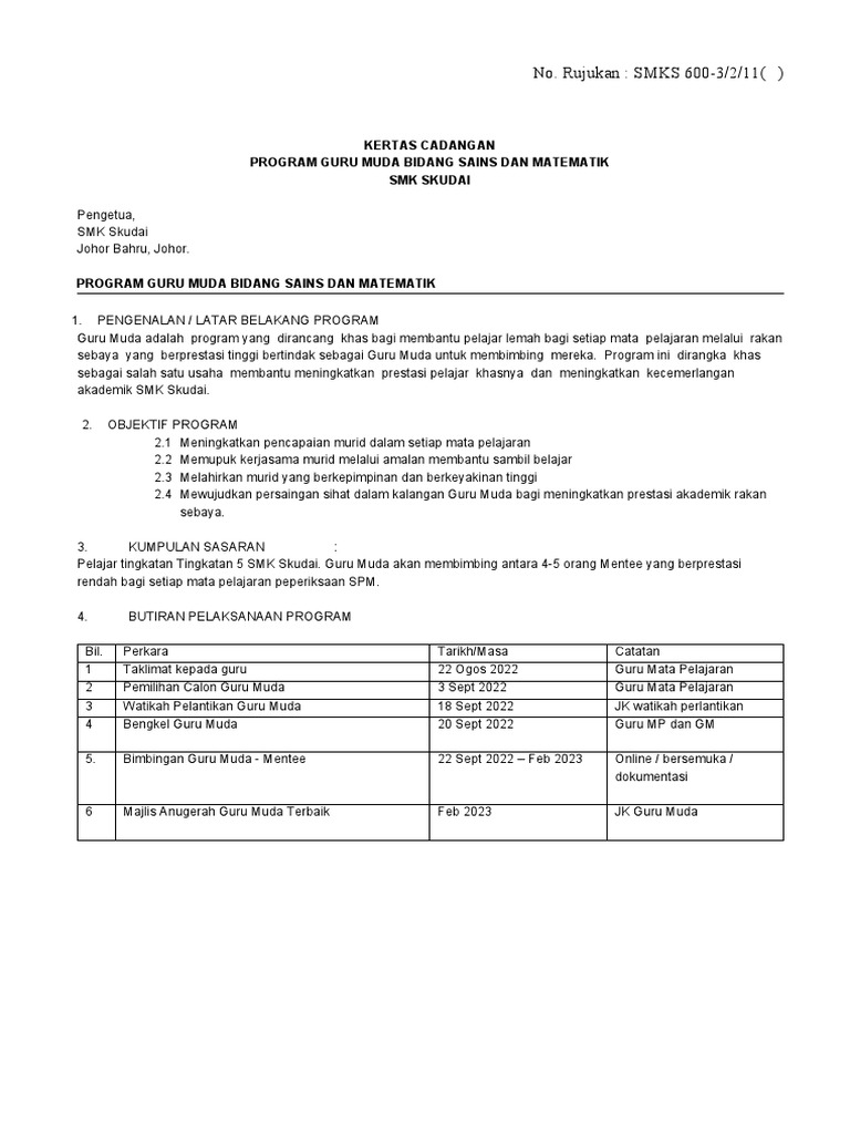 Kertas Kerja Guru Muda 2022 | PDF