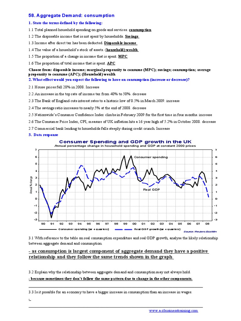 Aggregate Demand - Consumption | PDF | Consumption (Economics) | Gross Domestic Product