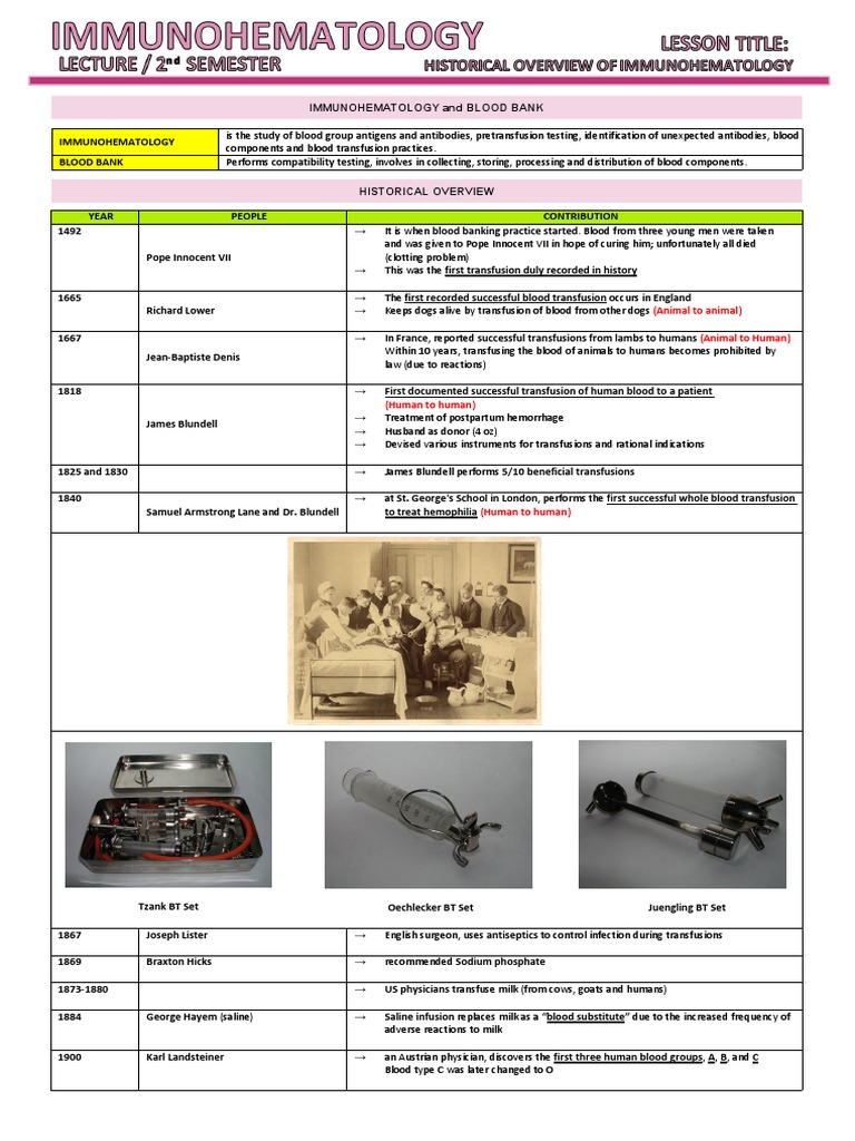 Historical Overview of Immunohematology | PDF | Blood Transfusion ...