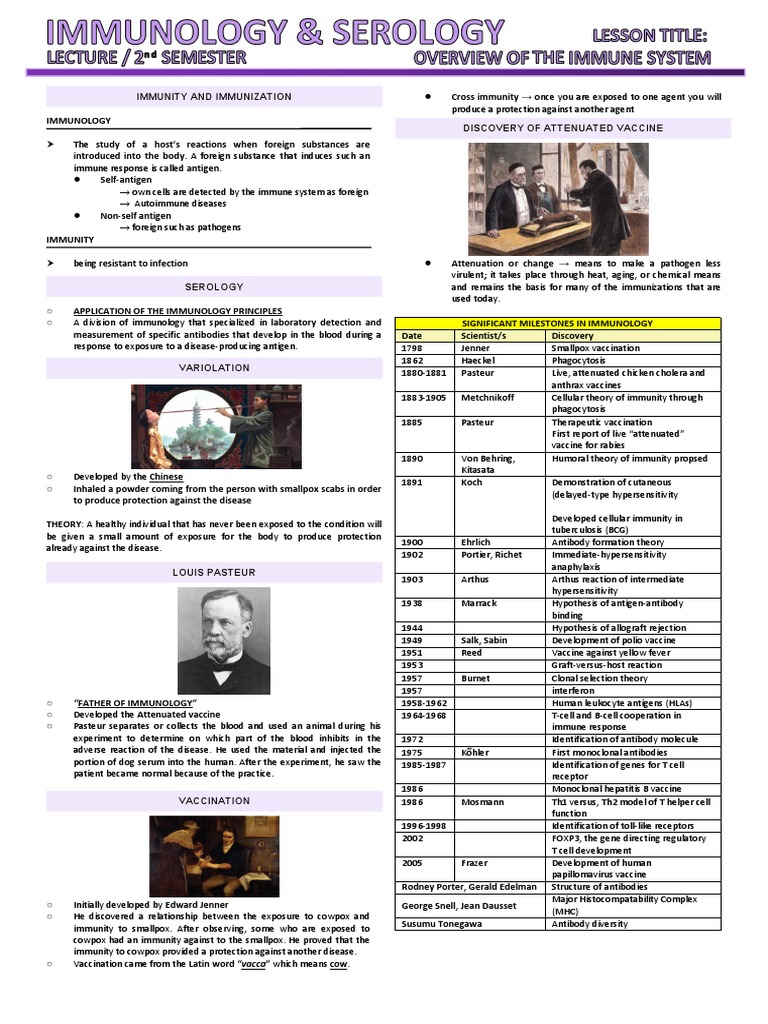 IMS Module 1 - Overview | PDF