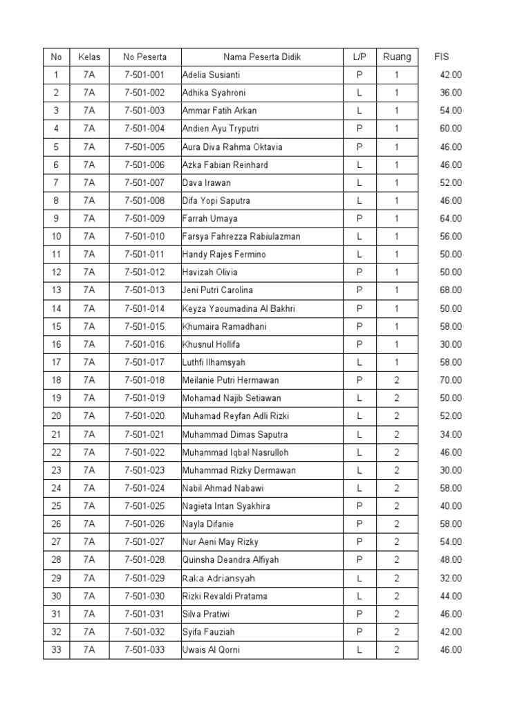7 Bhs Indonesia-1 | PDF