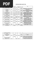 FORMAT RUK - RPK Sesuai PMK 44 Th. 2016 (2023) | PDF