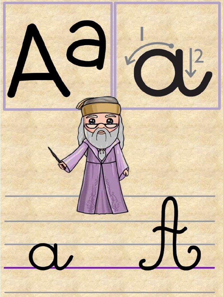 Alphabet HP | PDF