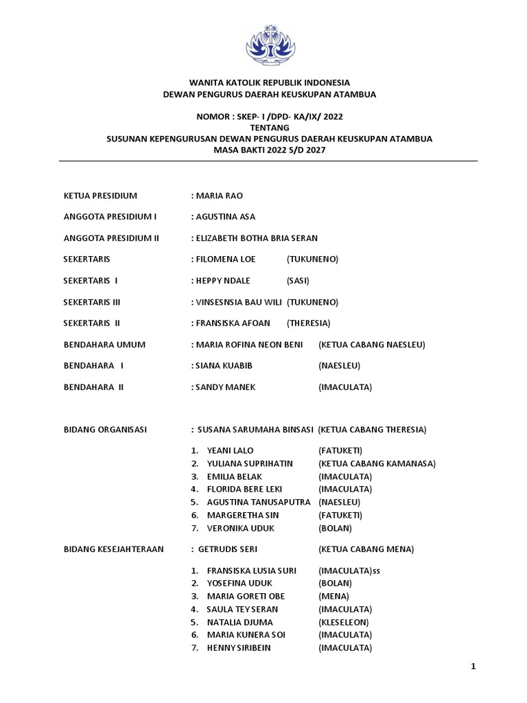 Susunan Kepengurusan 2022 | PDF