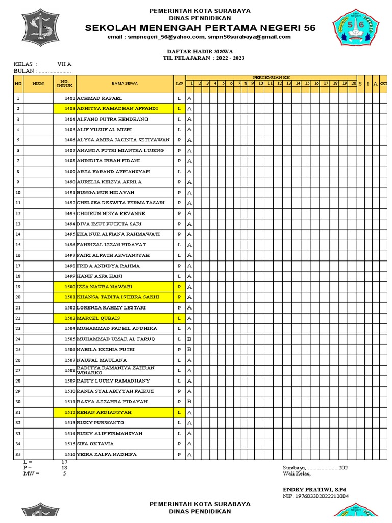 Daftar Nilai Eskul BTQ Siswa 2022-2023 | PDF