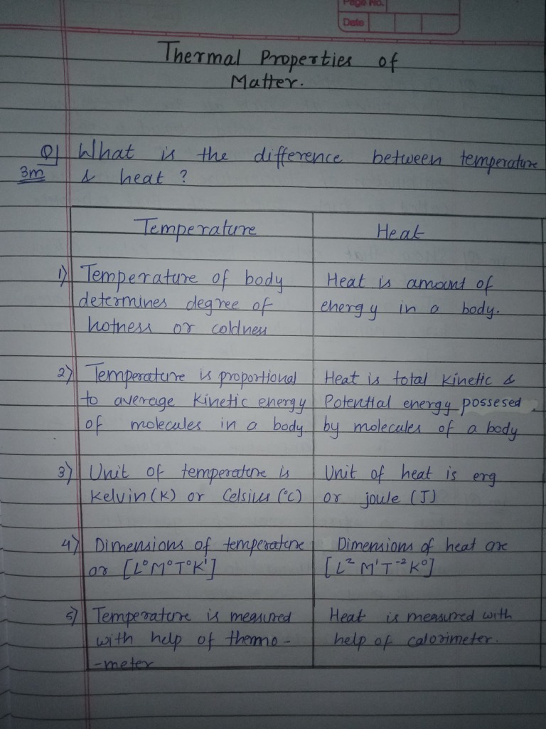 Thermal Properties of Matter | PDF | Quantity | Branches Of Thermodynamics