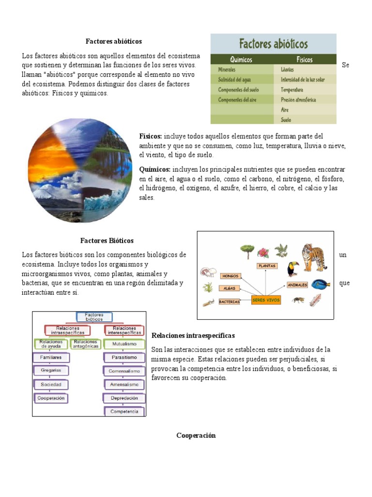 Los diferentes tipos de interacciones ecológicas entre organismos y su ...