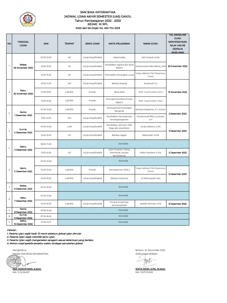 Xi RPL Jadwal Uas Ganjil 22-23 | PDF