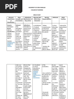 Amlodipine 10 MG Tablets - Summary of Product Characteristics (SMPC ...