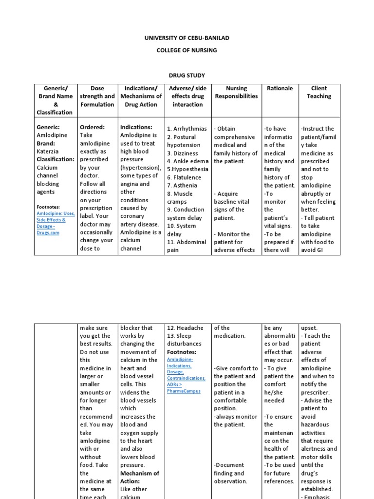 Amlodipine | PDF | Physiology | Angiology