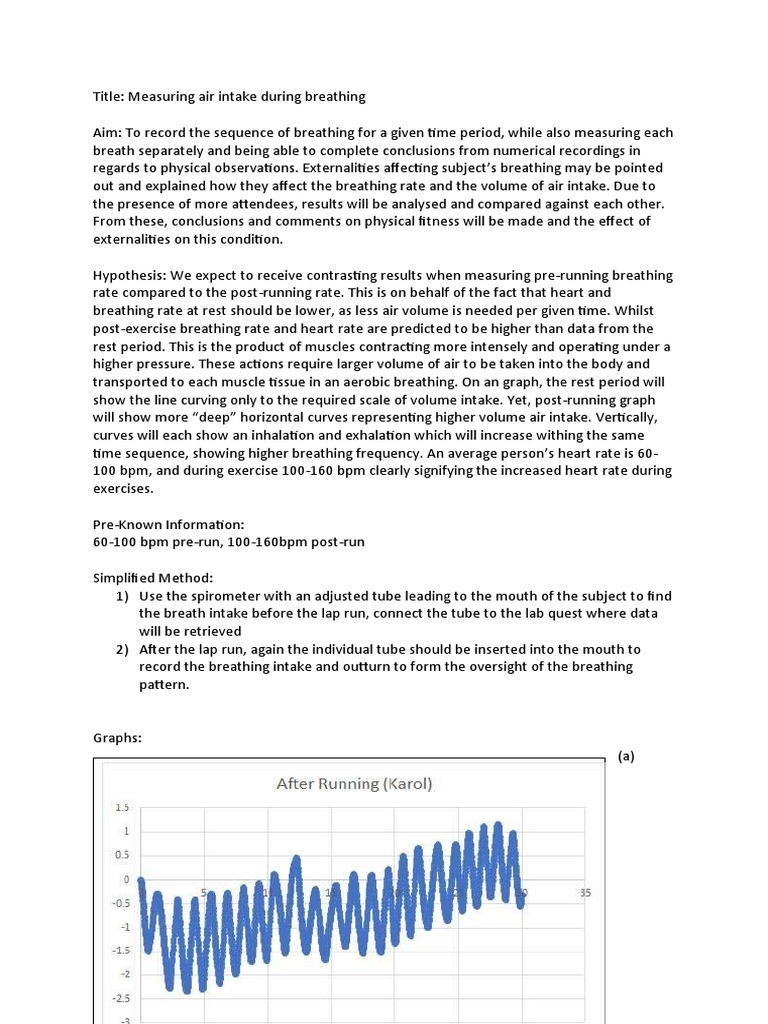 Breathing Rate Lab Report | PDF | Breathing | Heart Rate