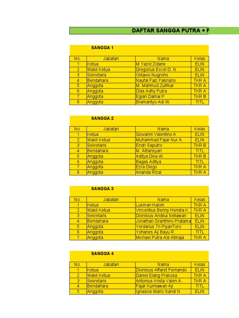 DAFTAR SANGGA BARU Office | PDF