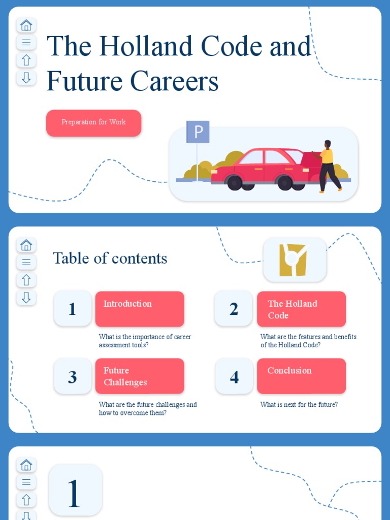 Career Assessment Presentation | PDF | Time Management | Professional ...