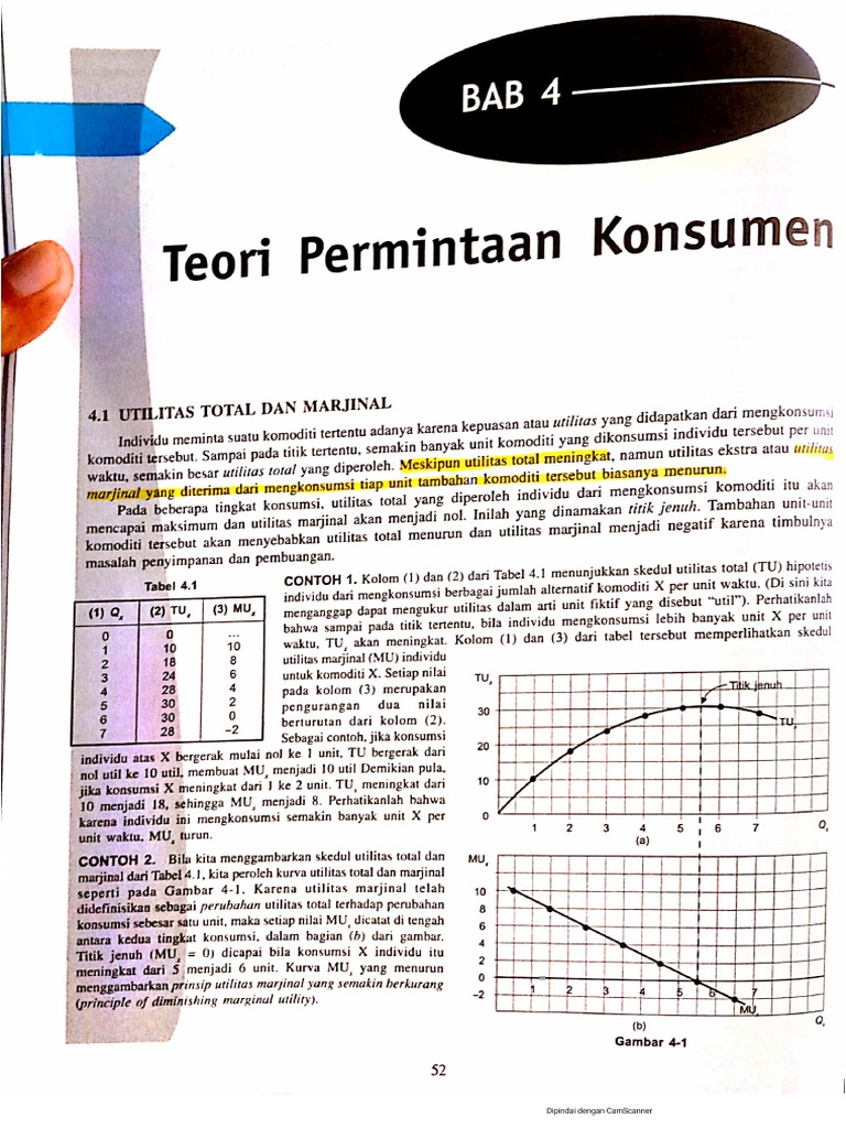 Tu Mu Ic & MRS | PDF