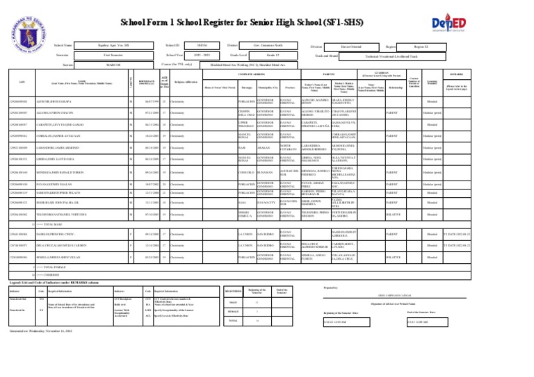 School-Form-1-SF-1 | PDF