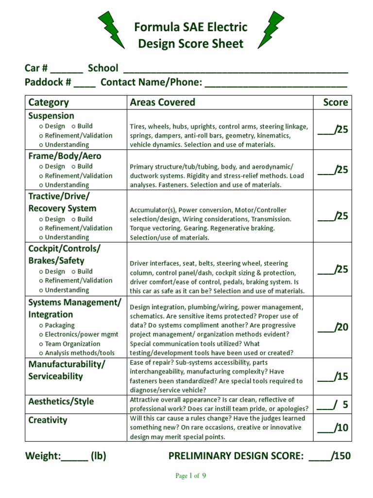 FSAE-ELECTRIC Design Score Sheet 150pt 2022 | PDF | Brake | Land Vehicles