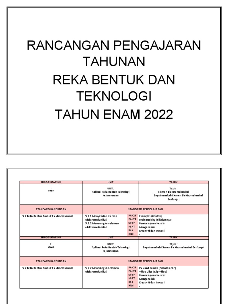 RPT RBT Tahun 6 2022 | PDF