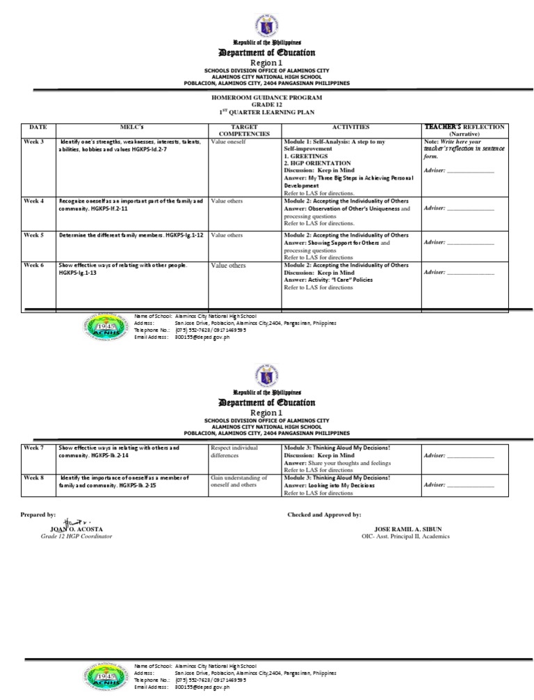 G12 HGP Quaterly Learning Plan Q1 | PDF | Psychology
