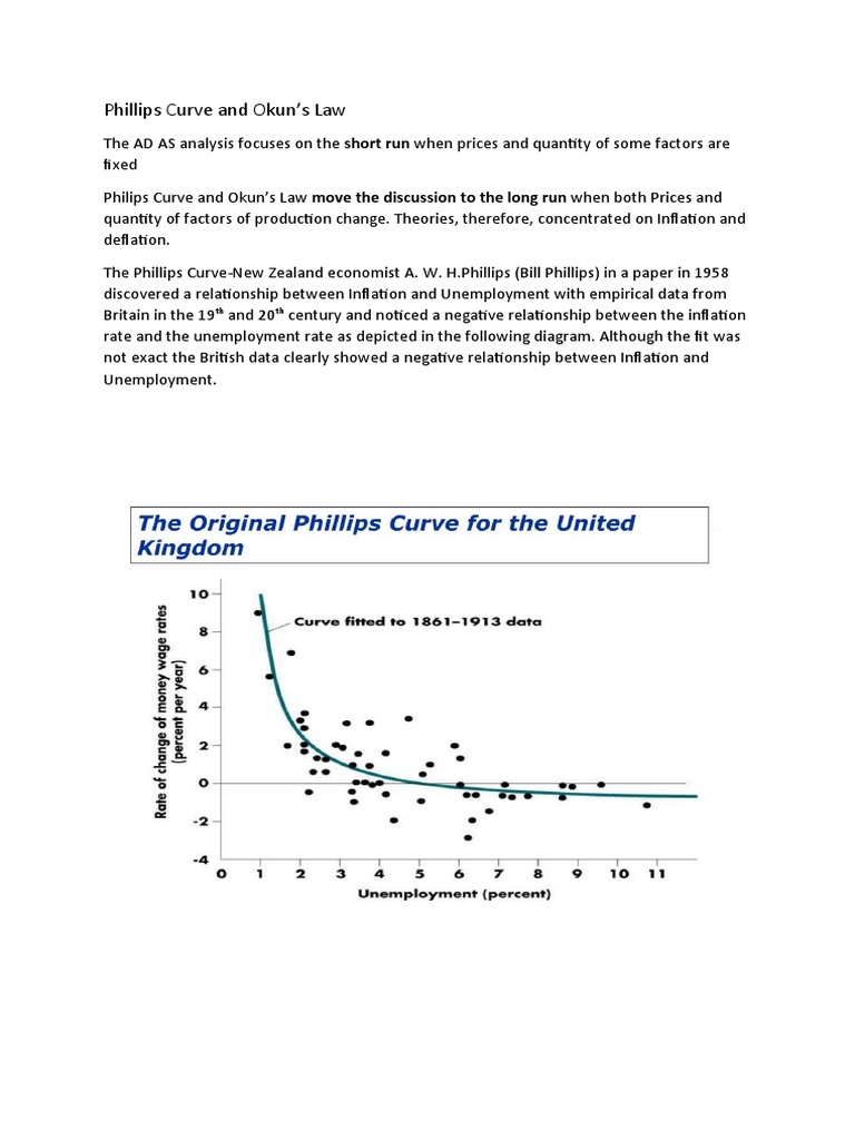 Phillips Curve and Okun's Law | PDF | Phillips Curve | Unemployment