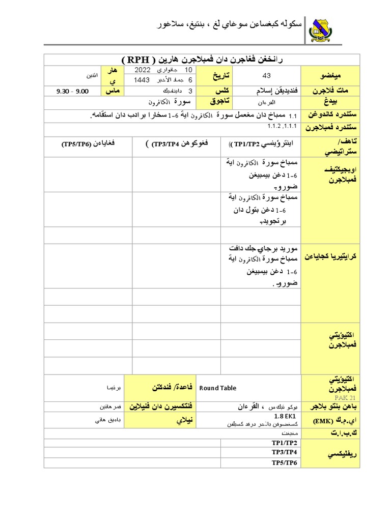 Tapak RPH Pi Cup | PDF