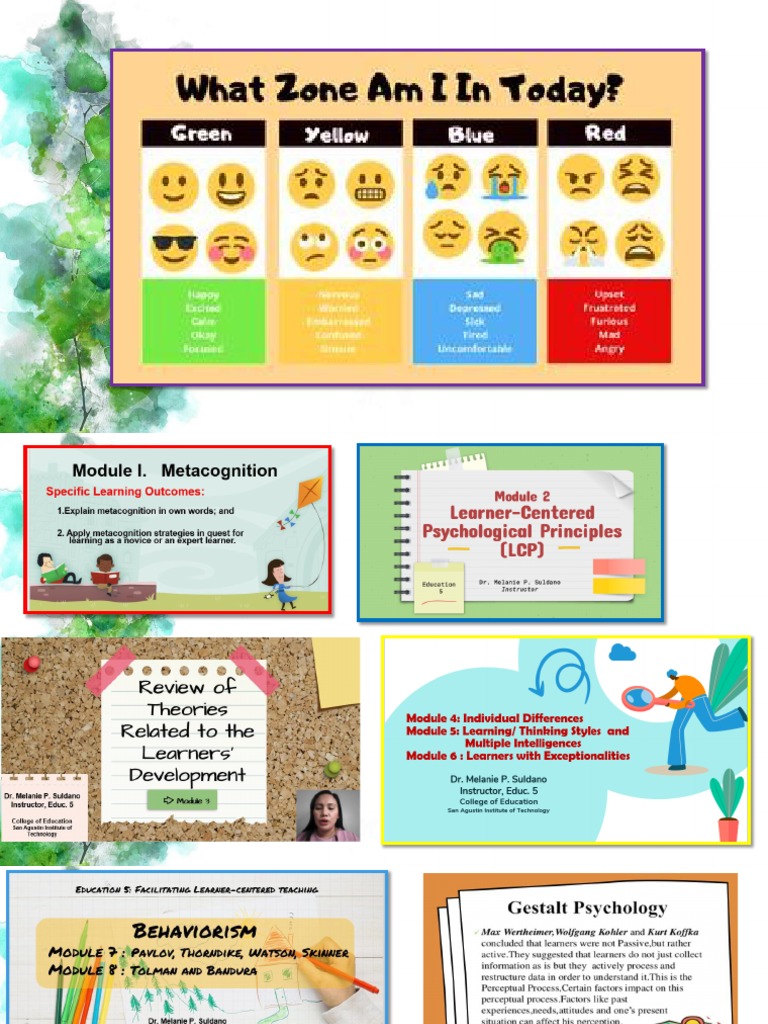 Module 23 24 Classroom Climate and Physical Learning Environment | PDF ...