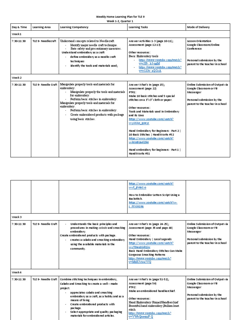 Weekly Home Learning Plan For TLE 9 | PDF | Embroidery | Learning
