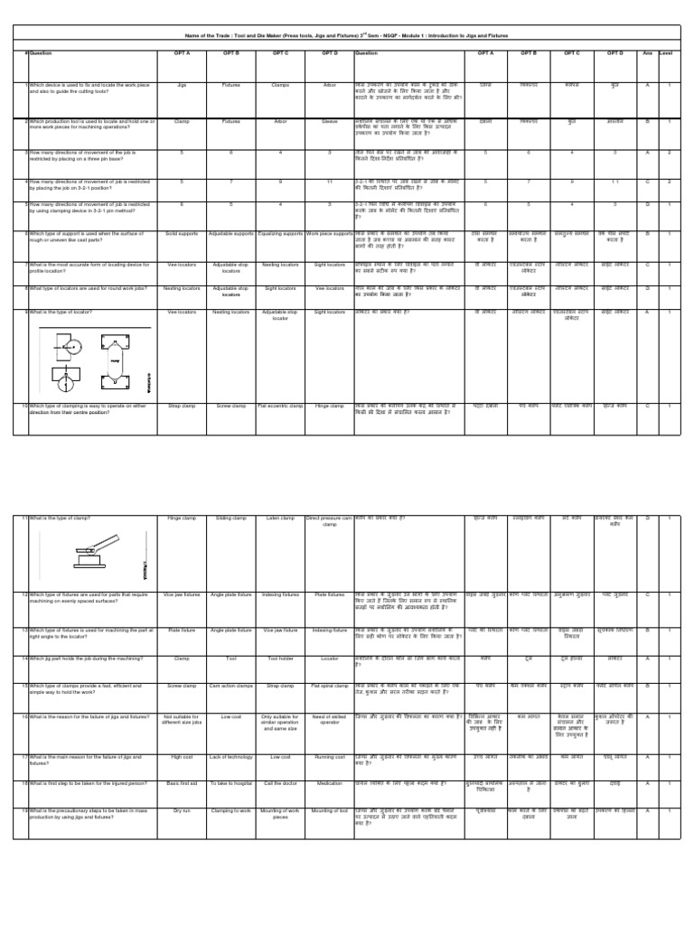 146 Tool & Die Maker (Press Tool Jigs & Fixtures) 3rd Sem 1 (Hindi) | PDF