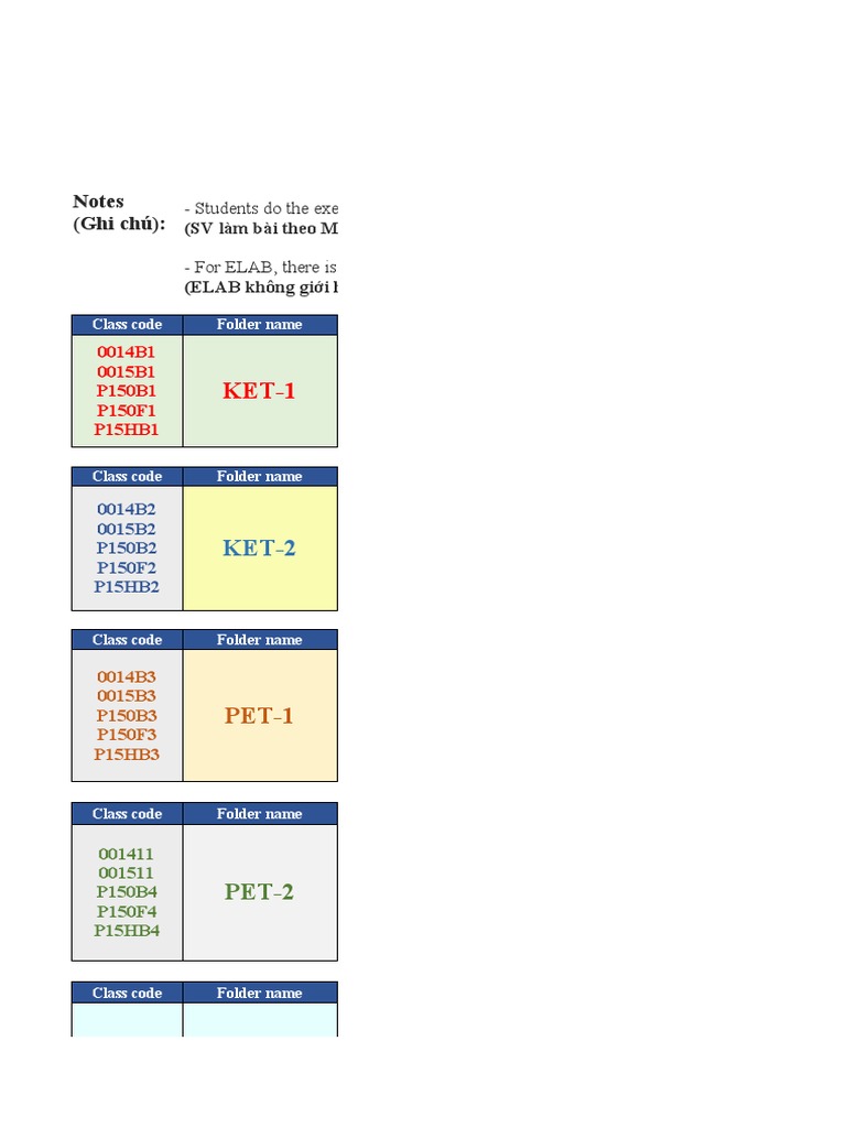 Course Key Elab Semester 1 2022 2023 | PDF