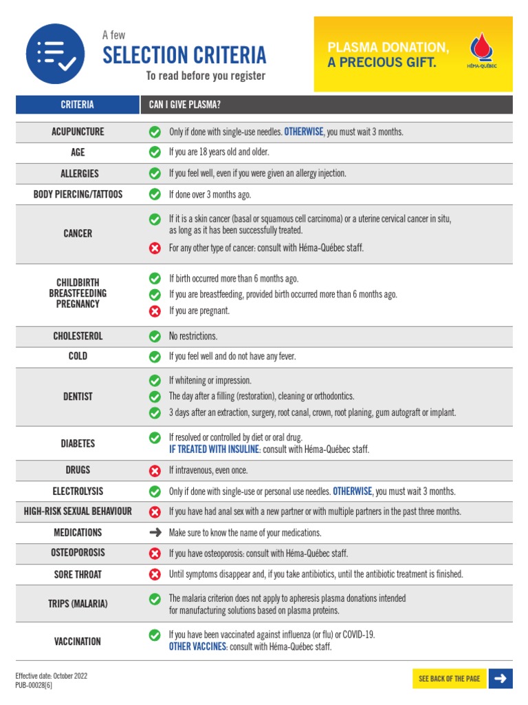 Blood Donation Criteria | PDF