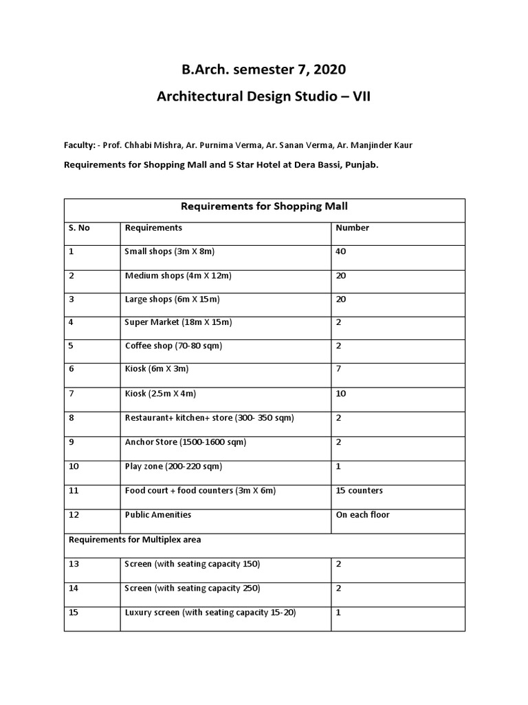 Architectural Design Studio Requirements | PDF | Room | Buildings And ...