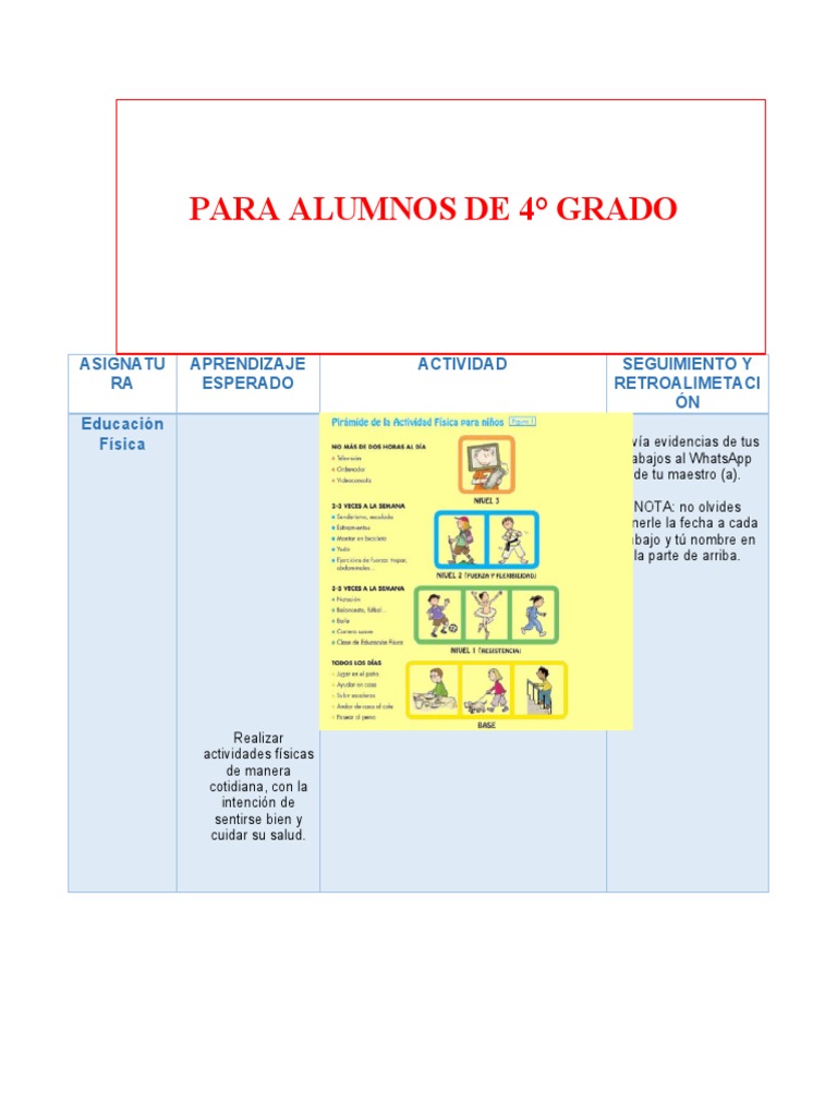 CLASE2 | PDF