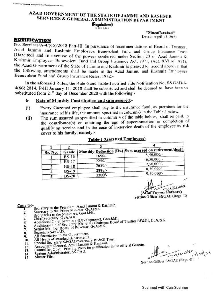 Group Insurance Gazetted | PDF