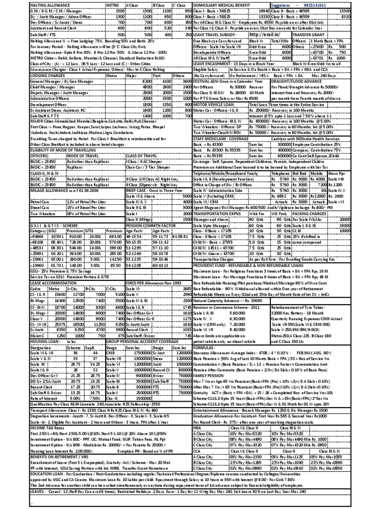 GIPSA HRM Benefits-1 | PDF | Service Industries