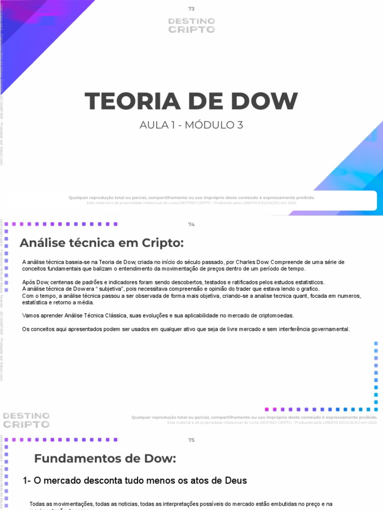 DC Modulo 3 Aula 1 Teoria de Dow | PDF | Análise técnica | Propriedade intelectual